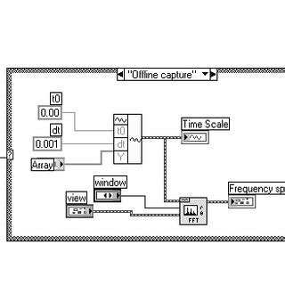 Block Diagram Of LabVIEW Program Download Scientific Diagram