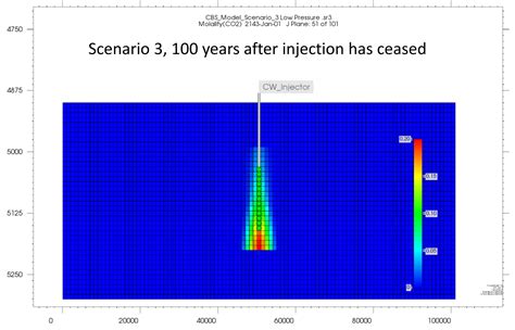2024 Ccus会议材料（9）：碳酸盐水注入作为一种低风险的co2储存策略：以inyan Kara砂岩储层为例 Learn Cmg