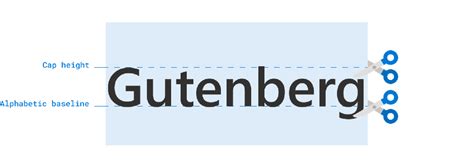 leading trim the future of digital typesetting css tricks