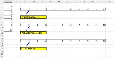 meni porat on linkedin once we had only one function to transpose data transpose now we have…