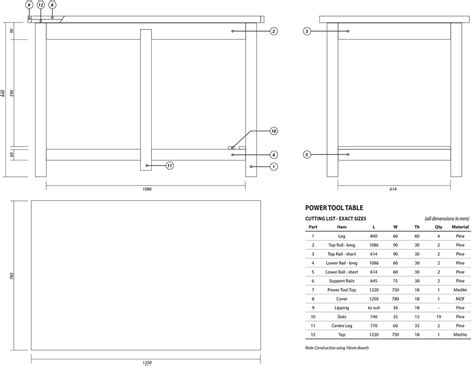 How To Build A Power Tool Table Part The Knowledge Blog
