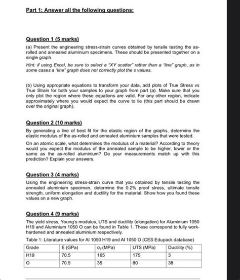 Solved 3 Questions The Goal Of This Lab Is To Investigate