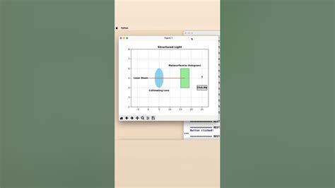 structured light using python with tkinter hologram semiconductor laser metasurface