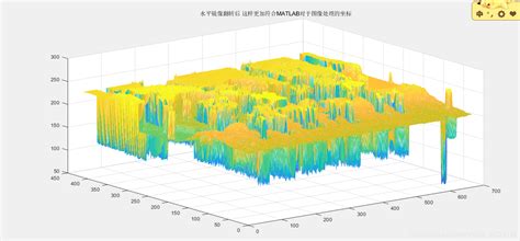 Matlab 数字图像处理 绘画出图像灰度值的三维图像 云社区 华为云