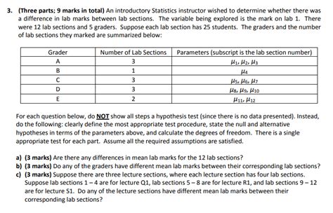 Solved Three Parts 9 Marks In Total An Introductory