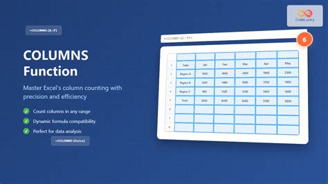 Excel Row Function Complete Guide To Row Number Formula And Syntax