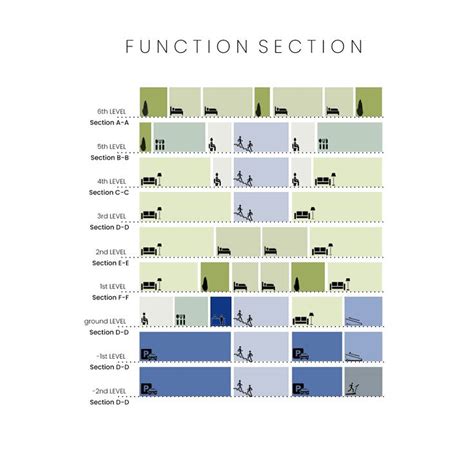 Architectural Section Graphic Design Diagram Architecture Architectural Section Architecture