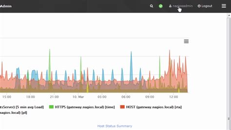 Nagios Using Different Notification Methods In Nagios Xi Youtube
