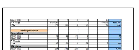 Border Disappears At Page Break R Excel