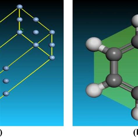 A Crystal Structure Of Agnps B Optimized Structure Of Benzene