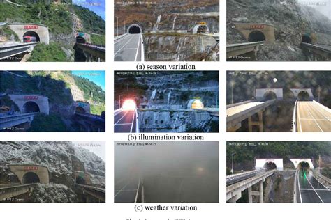 Figure 4 From Multi Visual Feature Fusion Based Fog Visibility Estimation For Expressway