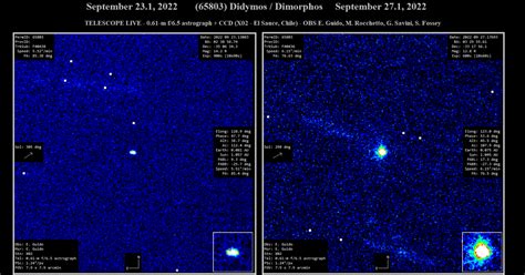 Smashing Success For Dart Probe First Observations From Telescope Live Smashing Success For Dart Probe First Observations From Telescope Live