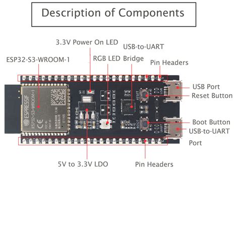 mua 2pcs rcmall esp32 s3 devkitc 1 n8r8 development board based esp32
