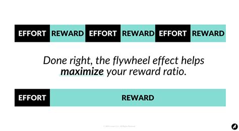 3 Steps To Creating Your Own Flywheel Effect