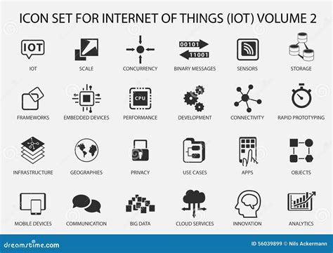 Simple Internet Of Things Icon Set Symbols For Iot With Flat Design Stock Vector Illustration