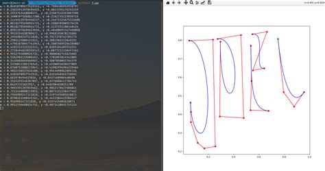 GitHub Joel Marc Bezier curve Basic Implementation of a Bézier curves