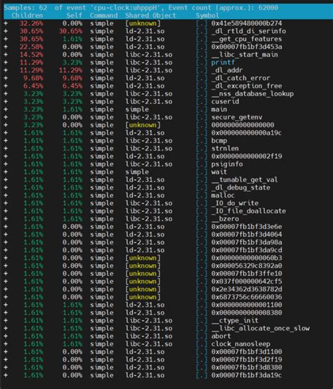 How To Perform Perf Profiling In Wsl2