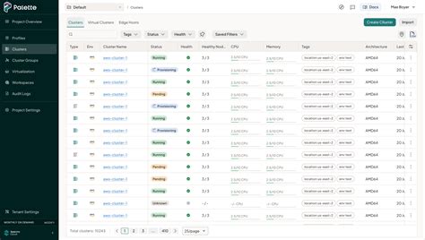 Spectro Cloud Palette Reviews 2026 Details Pricing And Features G2