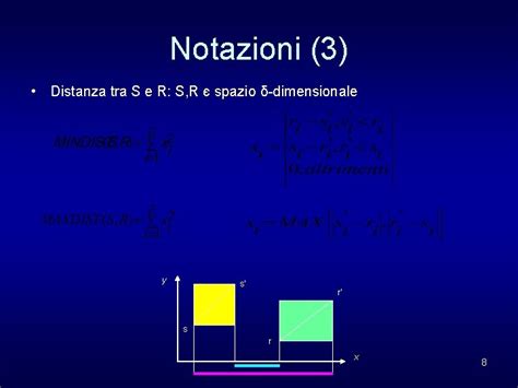 Efficient Algorithms For Mining Outliers From Large Data