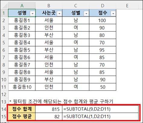 엑셀 Subtotal 함수 필터링된 데이터만 부분합 계산하기 엑셀 Subtotal 함수 필터링된 데이터만 부분합 계산하기