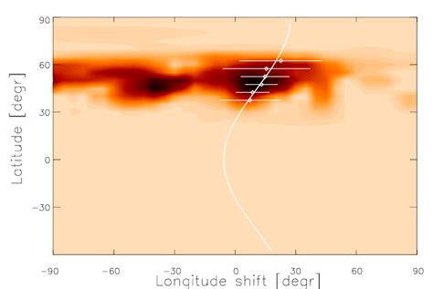 average cross correlation function map of σ gem from the stella 2006 07