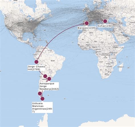 Shortest Flight Path — Graphdb Se 940 Documentation