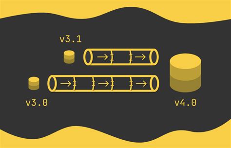 Beginners Guide To Creating A S3 Storage On Aws Towards Data Science Beginners Guide To Creating A S3 Storage On Aws Towards Data Science