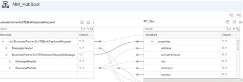 S HANA Cloud Integration With Non SAP CRM SAP Community