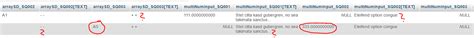 Sql Add Additional Columns And Subqueries To A Mysql View To Create