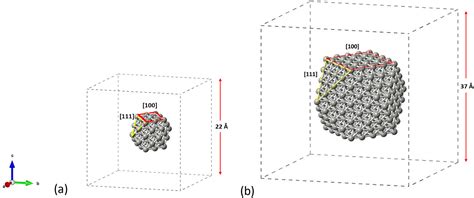 Bridging The Size Gap Between Experiment And Theory Large Scale Dft Calculations On Realistic
