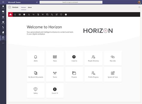 9 Sharepoint Integrations That Deliver Business Value Content Formula