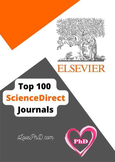 Top 100 Sciencedirect Journals Ilovephd