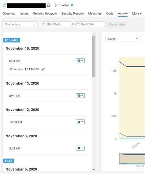 Version Is Advancing With Each Scan Sonarqube Server Community