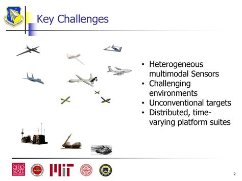 Progress In Sensor Management For Integrated Surveillance Ppt Download