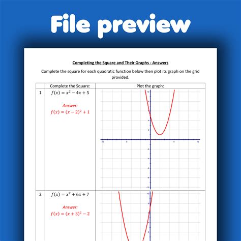 completing the square and their graphs andy lutwyche