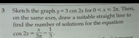 Solved: 3 Sketch the graph y=3cos 2x for 0≤slant x≤slant 2π. Then, on ...