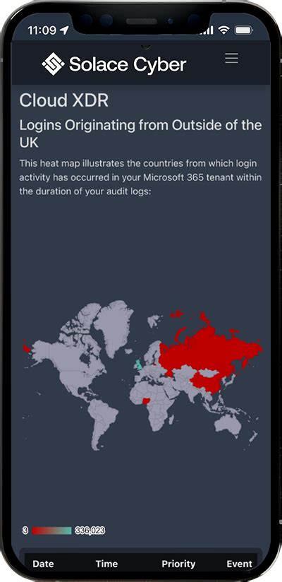 Solace Global Cyber Cloud Xdr