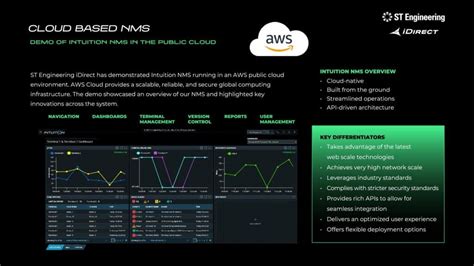 Dvb Native Ip On Land And At Sea St Engineering Idirect