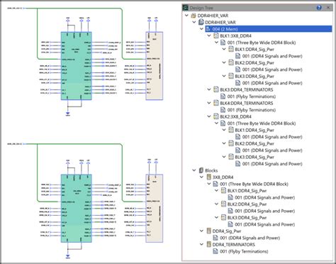 Design Variation And Block Hierarchy For Versatile Re Use • Ecadstar