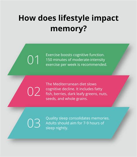 How To Boost Memory Retention With Effective Exercises Optimal Brain