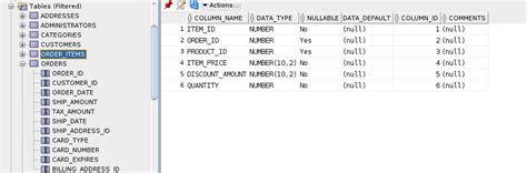 solved sql exercises please look over my work for exercise