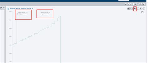 perspective powerchart export with annotations ignition inductive automation forum