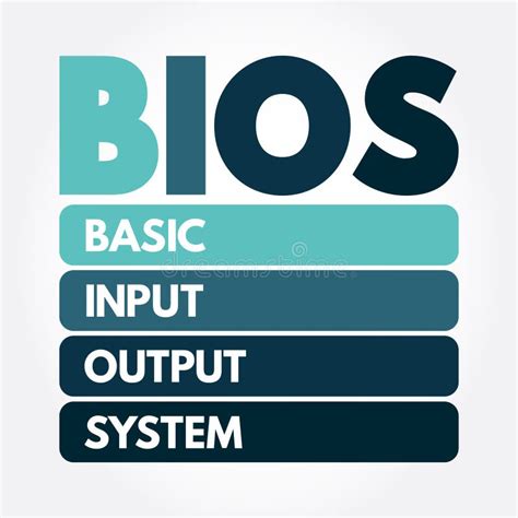 Bios Basic Input Output System Acronym Technology Concept Background