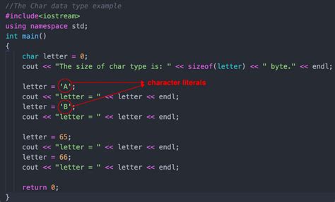 what is size of char data type in java design talk