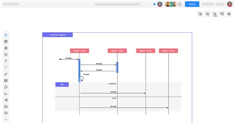 Sequence Diagram Template Cacoo Nulab