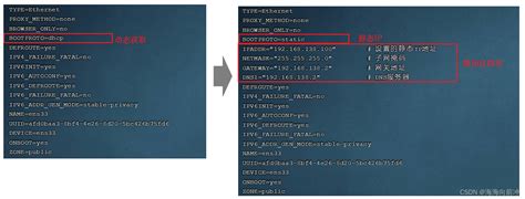 【linux实用篇】项目部署 基于shell脚本自动部署linux Shell自动部署脚本 Csdn博客