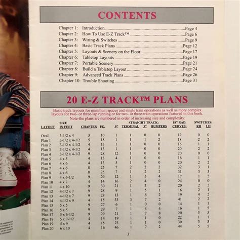 Model Railroading Made E Z With Bachmanns E Z Track System