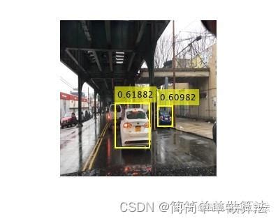 基于yolov2深度学习网络的车辆检测算法matlab仿真 包括白天场景和夜晚场景 知乎