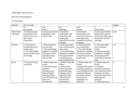 Project Marking Rubric Ee323 2015 Pdf Operating Systems