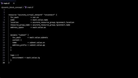 Himanshu Rai On Linkedin Terraform Azure Infrastructureascode Devops Devopsengineer